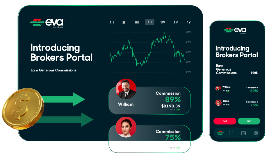 Eva Markets Introducing Brokers Program